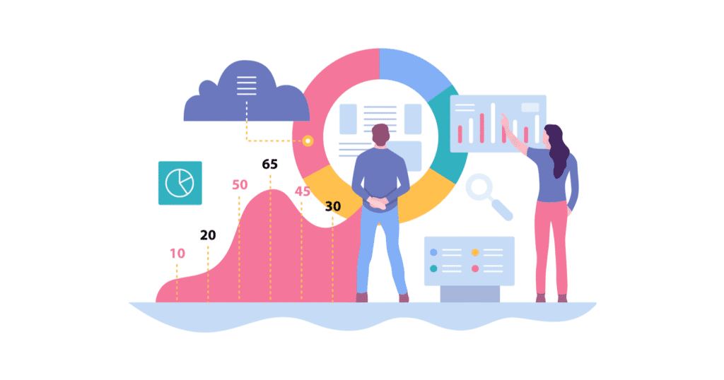 The Future of Business Intelligence: The Role of a Digital Analytics ...